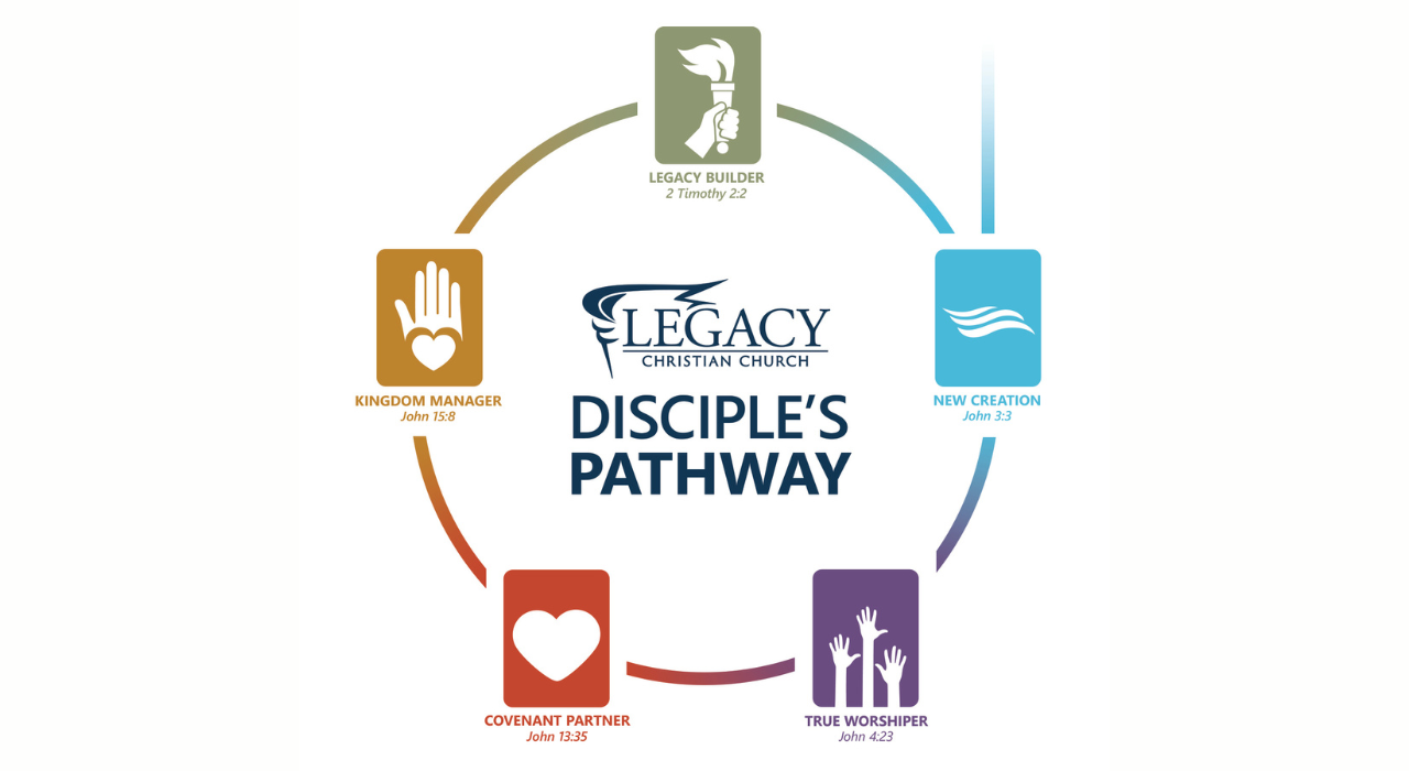 Disciple's Pathway - Legacy Christian Church